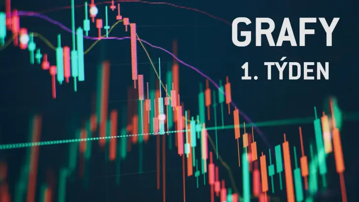 Svérázné americké akciové trhy | FOND SHOP